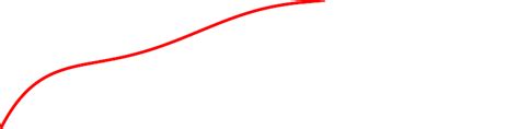 Javascript Calculate Area Under Bezier Curve Stack Overflow