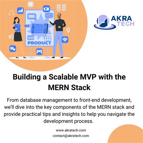 akra tech private limited on linkedin akratech mvp mernstack