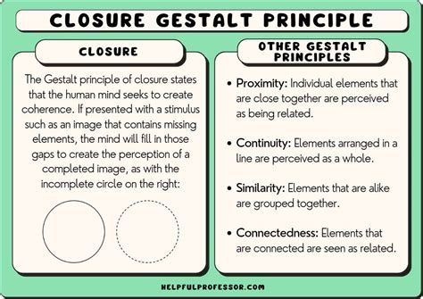 Gestalt Principles Simplicity