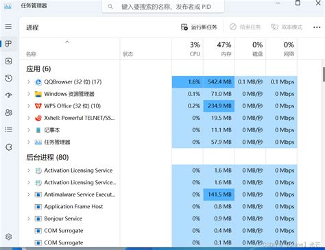 Linux系统编程：进程的管理和创建2linux 系统常用进程创建与管理的系统调用原码阅读与系统编程级 Csdn博客
