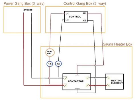 How Do I Connect My SAUNA HEATER DoItYourself Com Community Forums