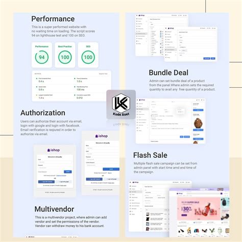 jual source code aplikasi web ishop ecommerce pwa multivendor