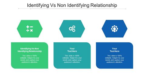 Identifying Vs Non Identifying Relationship Ppt Powerpoint Presentation