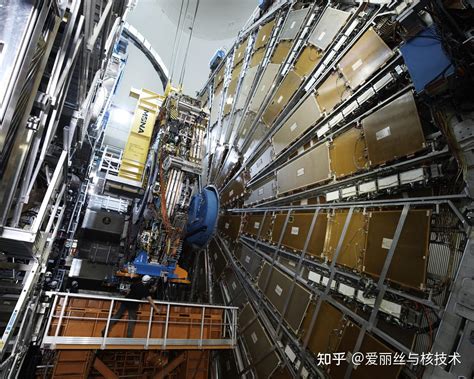 ATLAS提供了对质子的内部结构的新见解 知乎