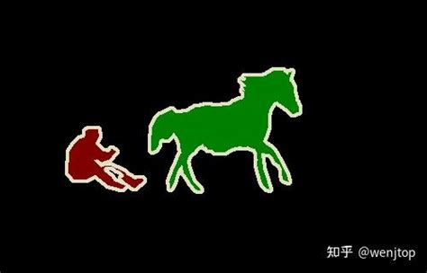 【pascal Voc Coco 数据集介绍】常用目标检测和语义分割数据集介绍 知乎 【pascal Voc Coco 数据集介绍】常用目标检测和语义分割数据集介绍 知乎