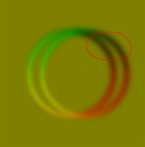 shader sampling rendertexture leaves artifacts graphics community