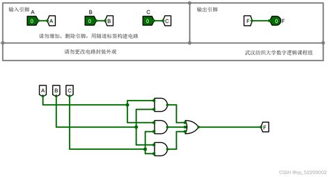 Educoder数字逻辑实训：逻辑函数及其描述工具头歌数字逻辑逻辑函数及其描述工具源代码 Csdn博客
