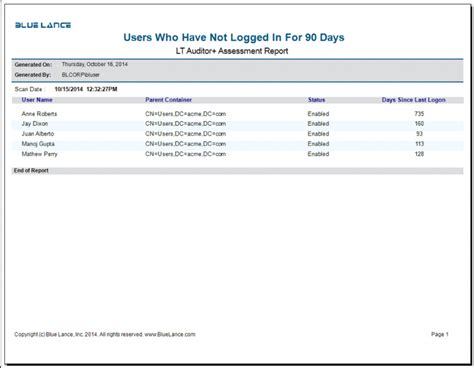Inactive Active Directory User Accounts Blue Lance 2 0