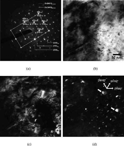 Tem A Selected Area Diffraction Pattern B Bright Field Image C Dark