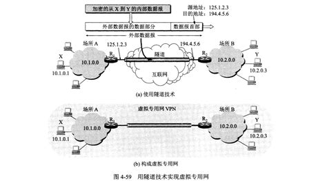 network · issue 6 · tomoya06 web developer guidance · github