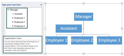 Organization Chart In Excel Definition Examples How To Create