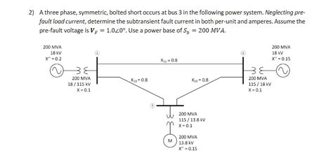 Solved 2 A Three Phase Symmetric Bolted Short Occurs At