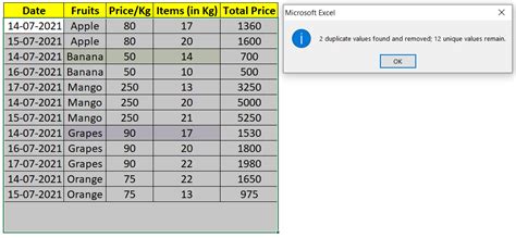How To Remove Duplicate Entries From Multiple Columns In Excel