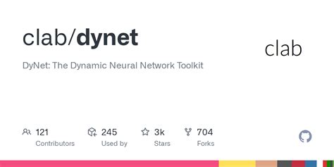 dynet nodes lstm cc at master · clab dynet · github