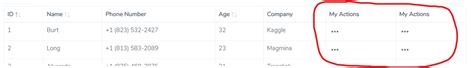 Reactjs React UseEffect Render Twice Stack Overflow