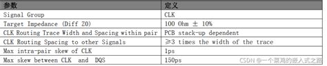 Ddr看这篇就够了（持续更新）ddr Dm Csdn博客