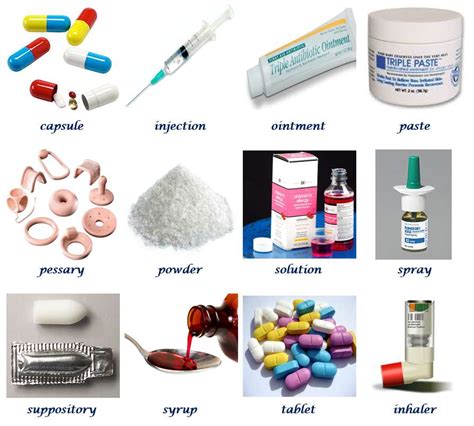 Ý Nghĩa Và Tác Dụng Của Thuốc đặt Phụ Khoa Tiếng Anh Là Gì Trong điều Trị