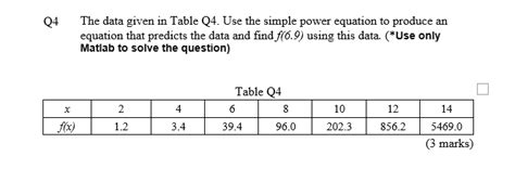 Solved Q4 The Data Given In Table Q4 Use The Simple Power