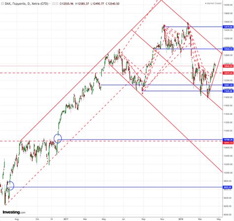 Power Bi Dax Month Name Design Talk