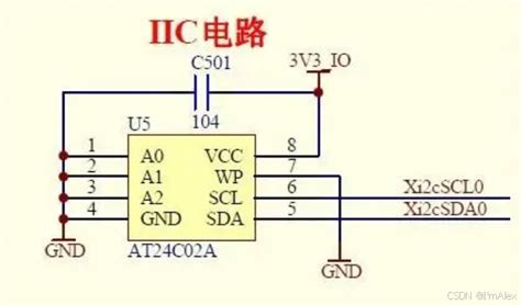 全面解读i2c（iic）协议：原理、信号线、数据帧、优点、缺点及应用场景和stm32示例代码程序，带动画演示 csdn博客