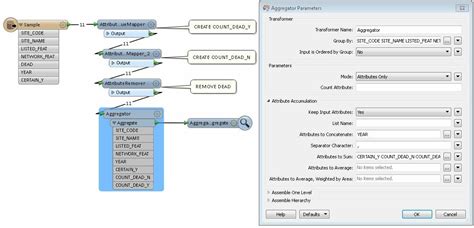 aggregating counting and creating two new fields community