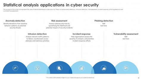 Top 10 Statistical Analysis Techniques Powerpoint Presentation