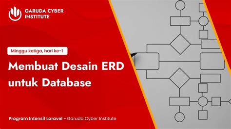 Membuat Desain Erd Garuda Cyber Institute Youtube