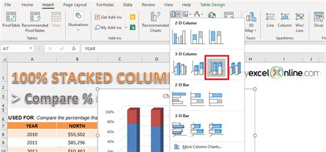 100 Stacked Column Chart Myexcelonline