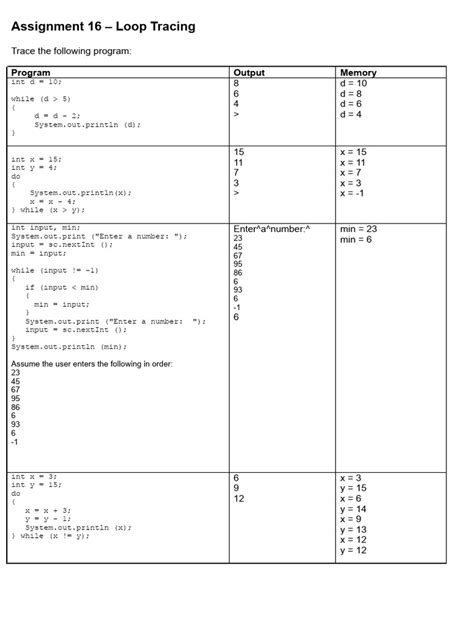 Assignment 16 17 And 19 Pdf Computer Programming Software Engineering