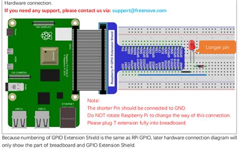 Connecting Raspberry Pi To AWS IoT A Step By Step Guide