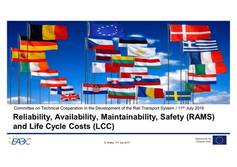 Rams And Lcc In Rail Transport Reliability Safety Availability