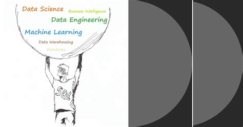 List Sql Curated By Spencer Abigail Medium