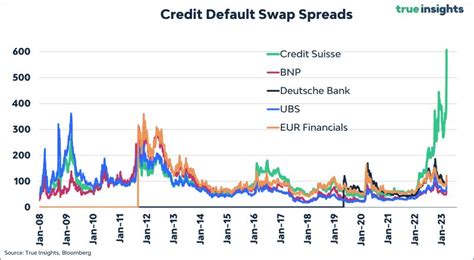 Sushant Devadiga Posted On Linkedin