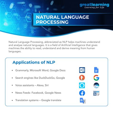 TOP NLP Projects In Great Learning