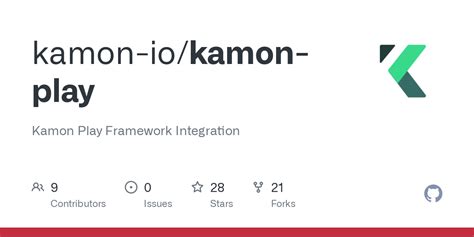 Github Kamon Io Kamon Play Kamon Play Framework Integration
