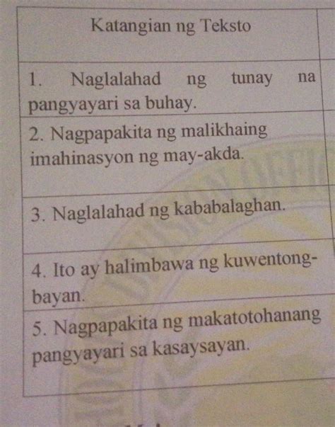 Kathang Isip Lamang Hindi Makatotohanan