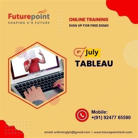 Java Springs Hibernate Training On Linkedin Tableau
