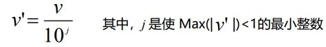 【数据分析】数据预处理—最小 最大规范化、z Score规范化、小数定标规范化 Csdn博客