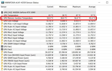 Comment Connaître La Température Dans Un Gpu De Votre Gddr6x Vram Itigic