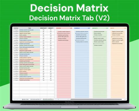 Decision Matrix Excel Template Task Priority Tracker Etsy