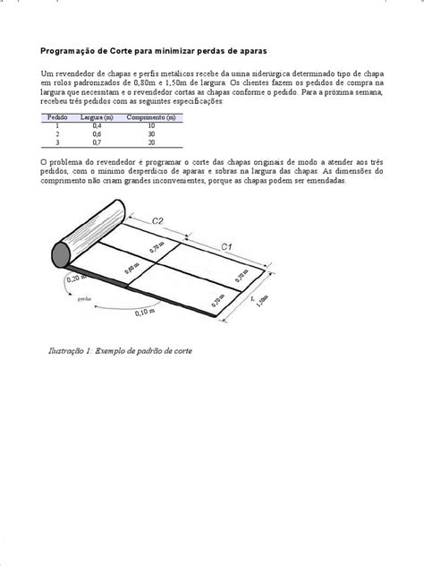 programação de corte para minimizar perdas de aparas pedido largura m