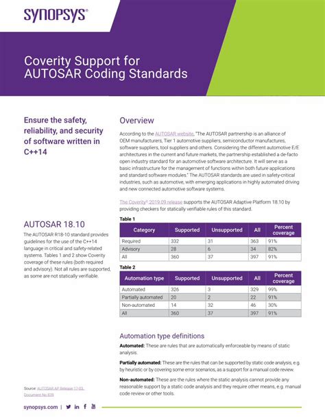 Pdf Coverity Support For Autosar Coding Standards€¦ · According To