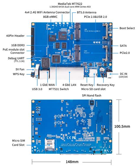 Banana Pi BPI R BananaPi Docs