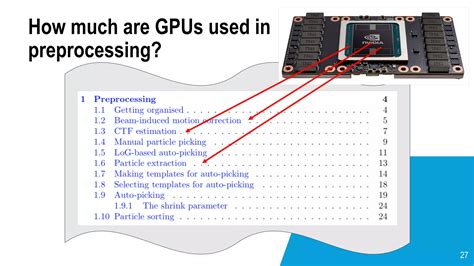 How To Scale From Workstation Through Cloud To Hpc In Cryo Em Processing Ppt