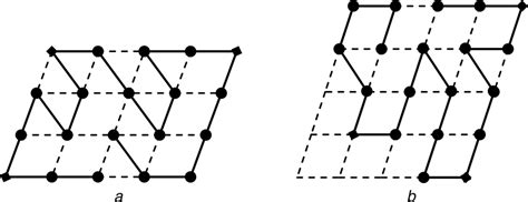 Extended Particle Swarm Optimisation Method For Folding Protein On Triangular Lattice Guo