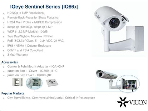 IQeye Product Introduction - ppt download