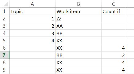 Datatable Excel Formula Help UiPath Community Forum