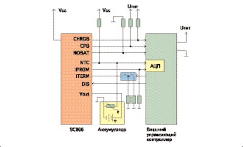 SC806 - контроллер заряда Li-Ion аккумулятора - Компоненты и технологии