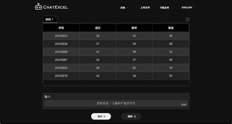 数据分析太难酷表ChatExcel帮您解决 AIGC工具导航