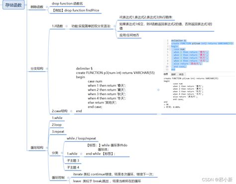 mysql 函数，存储过程和触发器简单总结 存储过程、函数与触发器实验总结 csdn博客